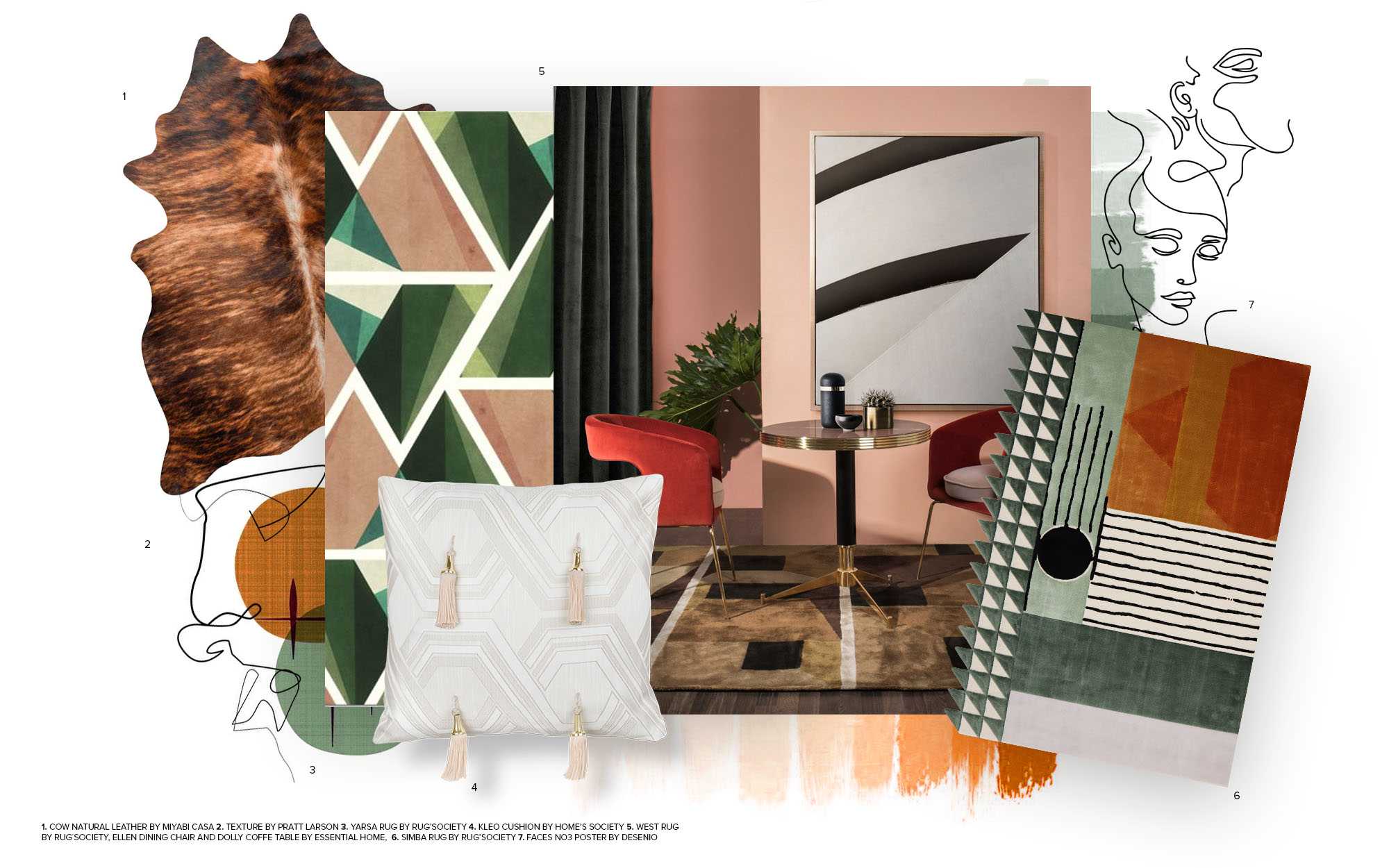 Moodboard Collection | Mid-Century Style Interior Decor Trend for 2019 ...