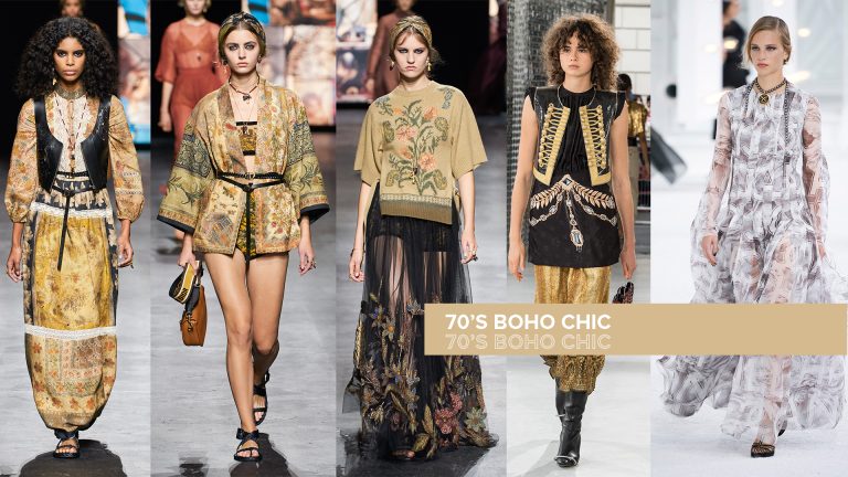 The Biggest Spring/Summer 2021 Fashion Trends | TrendBook Trend Forecasting